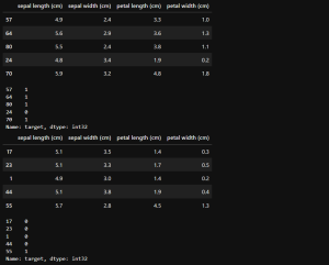 【1分でわかる】Pythonでのロジスティック回帰の実装方法と解釈を学ぶ！ - DS Media by Tech Teacher