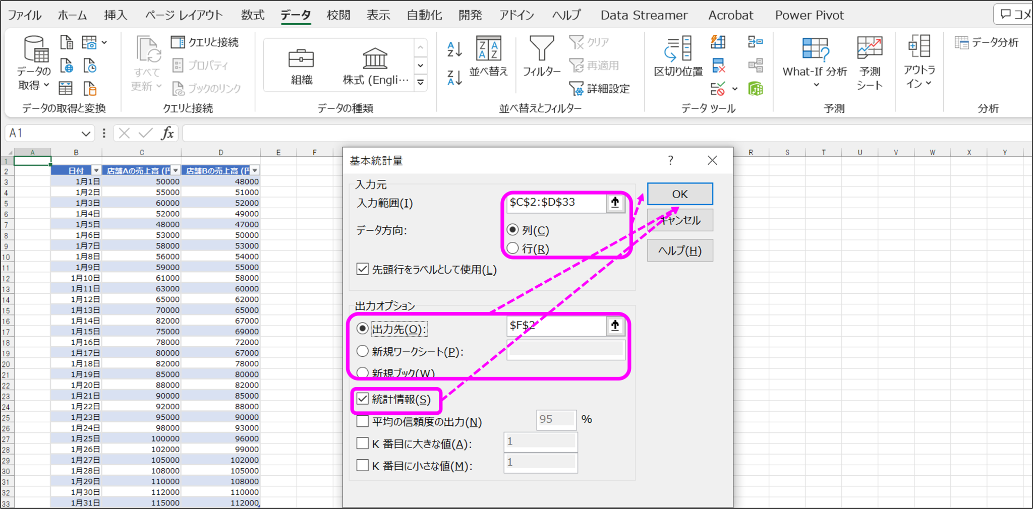 初心者必見！ひと目でわかるエクセルを使ったデータ分析の方法 - DS Media by Tech Teacher